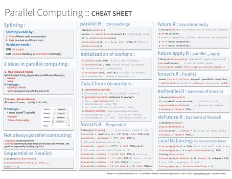 4 并行计算 大数据 4 并行计算 大数据