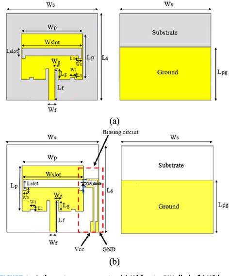 Figure 1 From Design And Implementation Of Active Antennas For Iot Based Healthcare Monitoring