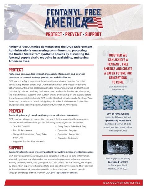 Fentanyl Free America Initiative Launches To Combat Drug Crisis