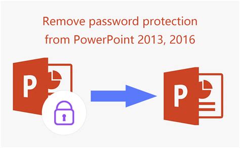 Four Ways To Remove Password Protection From PowerPoint