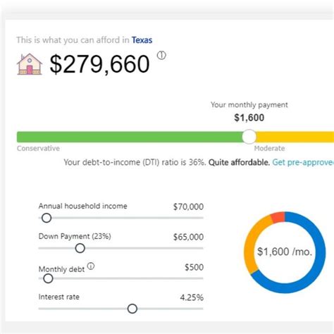 How Much Home Can I Afford 30 Year Mortgage Debt Management Home