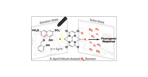 The Selective And Sensitive Fluorogenic Detection Of Hydrogen Gas Using
