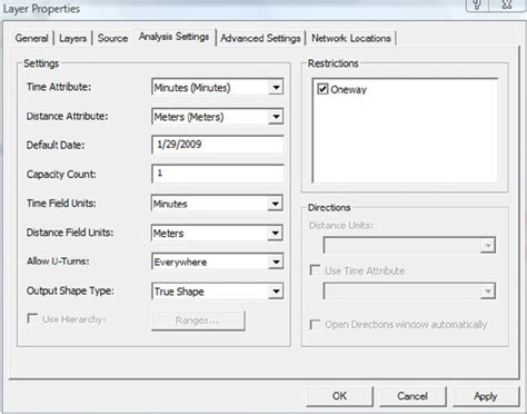 network analyst input parameter interface download scientific diagram