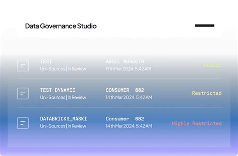 Datamarket Data Catalog With Actionability Governance