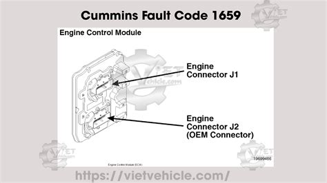 Cummins Fault Code 1659 PID SPN 1328 Engine Misfire Cylinder 6 Condition Exists