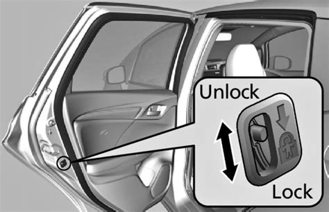 자동차 문 잠김 안열림 도어락 고장 원인과 해결 방법 네이버 블로그