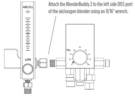 Maxtec Blender Buddy 2 Instruction Manual
