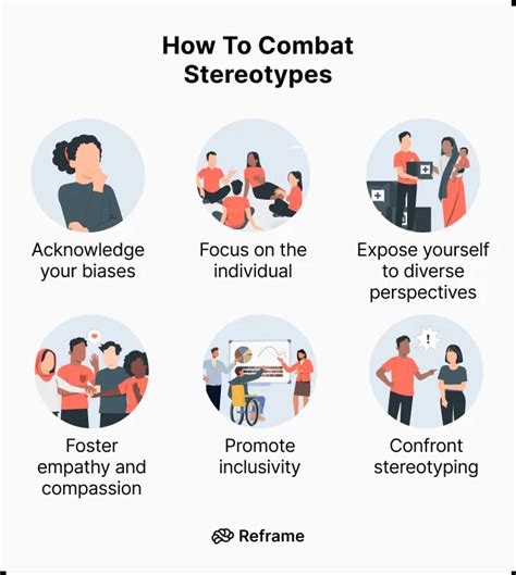 What Is An Effective Way To Combat Stereotypes Reframe App