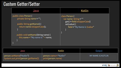 MikkiPastel Studio มาเรยนร Kotlin ทงาน Kotlin Workshop กนเถอะ