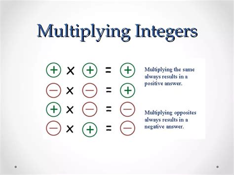 Introduction To Integers Ppt