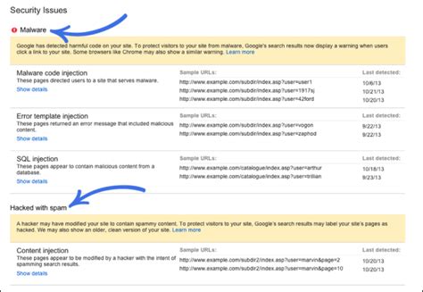 8 Signs You Were Hacked And Need Wordpress Malware Removal