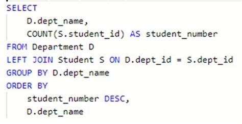 Chris B On Linkedin Sql Leetcode Dataanalysis Dataanalytics