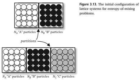 Solved It Is A Separation Process Problem Consider An Chegg