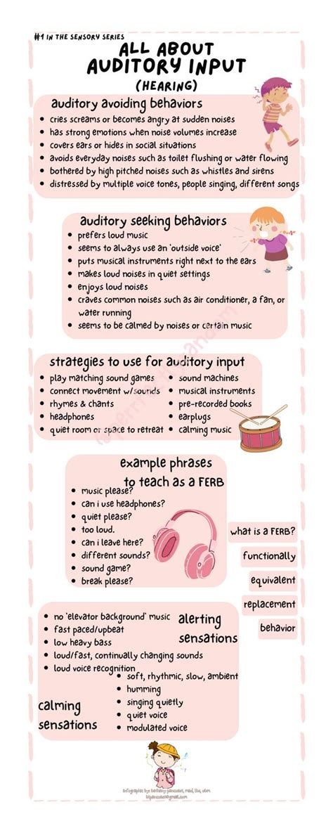 The Auditory Sensory System In 2024 Sensory System Sensory Seeking Behavior Occupational