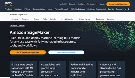 Amazon Web Services Sagemaker Alternatives Pricing And Information