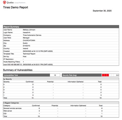 Qualys Vulnerability Management Automation Guide Tines