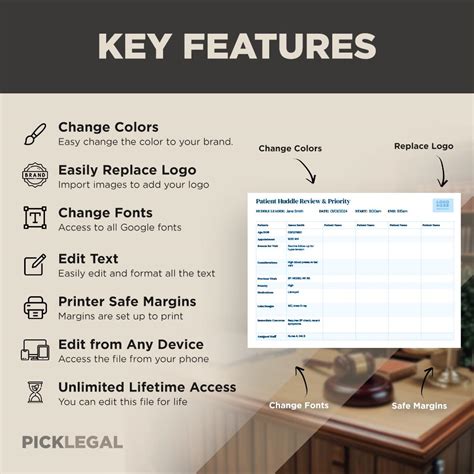 Nurse Medical Huddle Template Sheet Bundle Daily Sheets New
