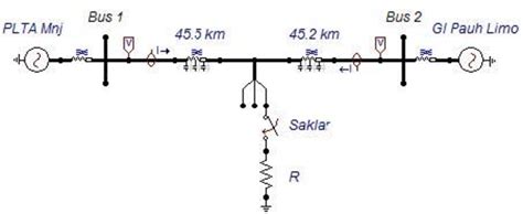 Atp Model Of Phase To Ground Fault In Transmission Line Download
