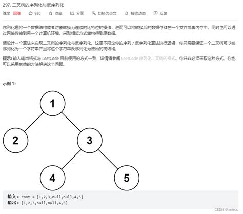 297 二叉树的序列化与反序列化 Csdn博客