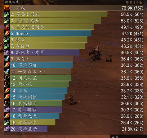 狂暴战无buff 950攻强 30暴击 8命中 Nga玩家社区