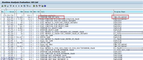 Se30使用实例教程sap Se30 Csdn博客 Se30使用实例教程sap Se30 Csdn博客