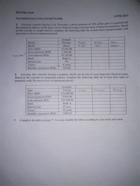 Pro A Malaysia Stpm Math M Coursework 2022 2023 Semester 1 2 And 3