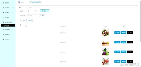 计算机毕业设计springboot农产品在线销售平台 基于spring boot的农产品电商系统开发与实现 spring boot框架下的农