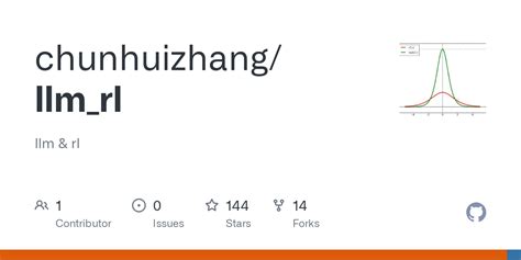 Llmrlo1overallipynb At Main · Chunhuizhangllmrl · Github