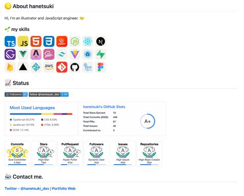 GitHubのREADMEの見た目をイケてる感じにする