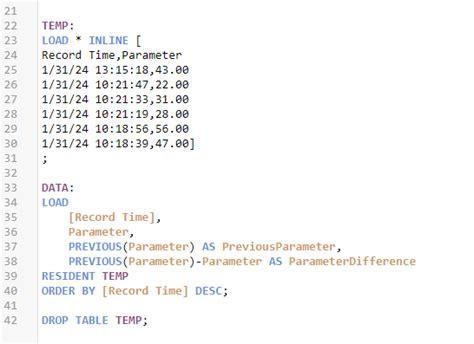 Solved Calculating Sum Of A Moving Range Qlik Community 2429392