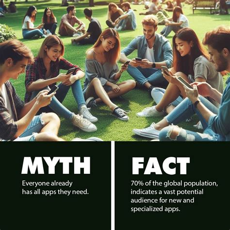 Inspiring Business Of Apps On Linkedin Appmyths Appdevelopment