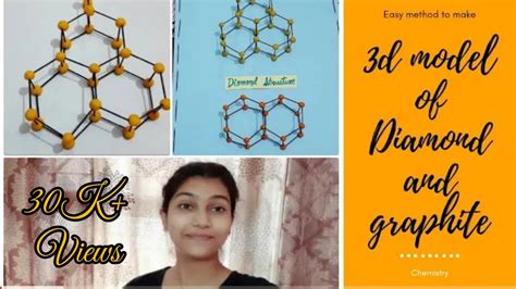 Graphite Structure Model