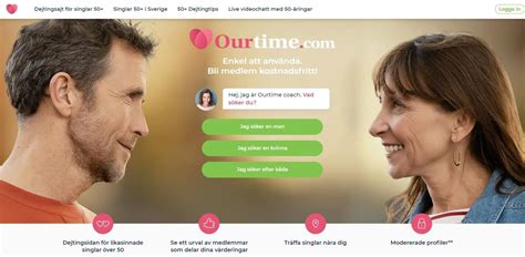 Ourtime Recension 2025