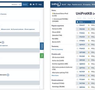 Pdf Uniprot The Universal Protein Knowledgebase In 2023