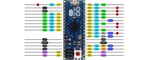 The Process Of Designing Connector Pins For Your Pcb Pcb Hero