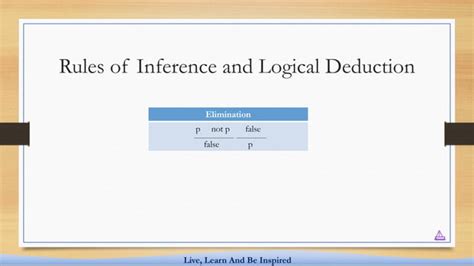 Formal Software Specification Part 4 Ppt Free Download