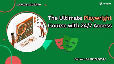 Best Playwright Automation Testing Training Hyderabad Harik