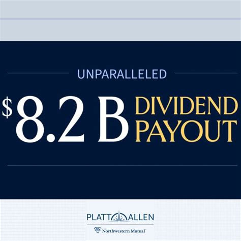 After A Decade Of Unprecedented Market Volatility Ongoing Inflation And Other Economic