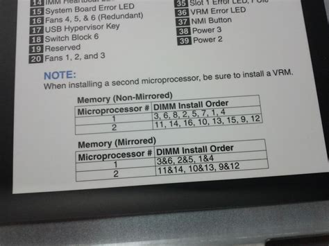 IBM X3500 M3 Server Jethro Carr