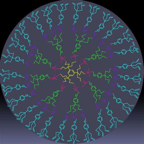 Dendrimers Versatile Nanoscale Polymers For Drug Delivery And Beyond