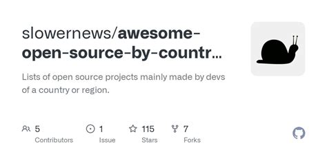 Lists Of Open Source Projects Mainly Made By Devs Of A Country Or Region Ropensource