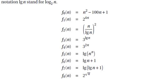 Solved Place These Functions In Order From Slowest
