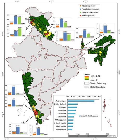 Isro Releases Landslide Atlas Of India Civilsdaily