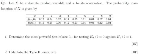 Solved Q3 Let X Be A Discrete Random Variable And X Be Its Chegg Com