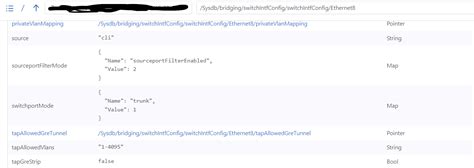 8021q Mode Is Wrong · Issue 139 · Nautobotnautobot Plugin Ssot Arista Cloudvision · Github