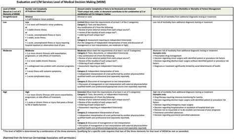 Life After Boards Springerlink