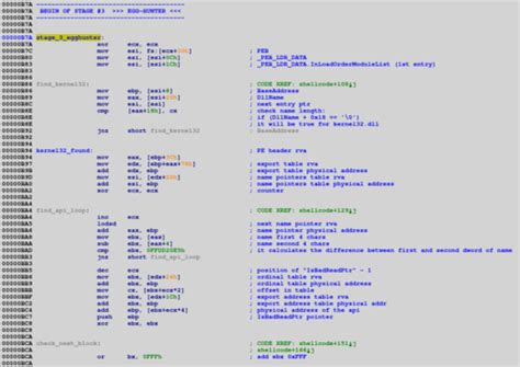 The Curious Case Of A Cve 2012 0158 Exploit Securelist