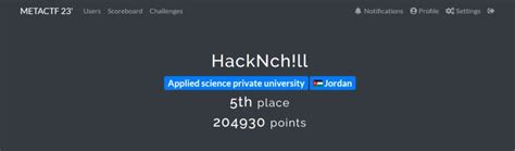 anas mohammad on linkedin cybersecurity ctf metactf2023