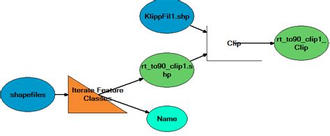 Manipulating Data To Create A Vector In R Stack Overflow