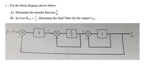 solved 1 for the block diagram shown below a determine